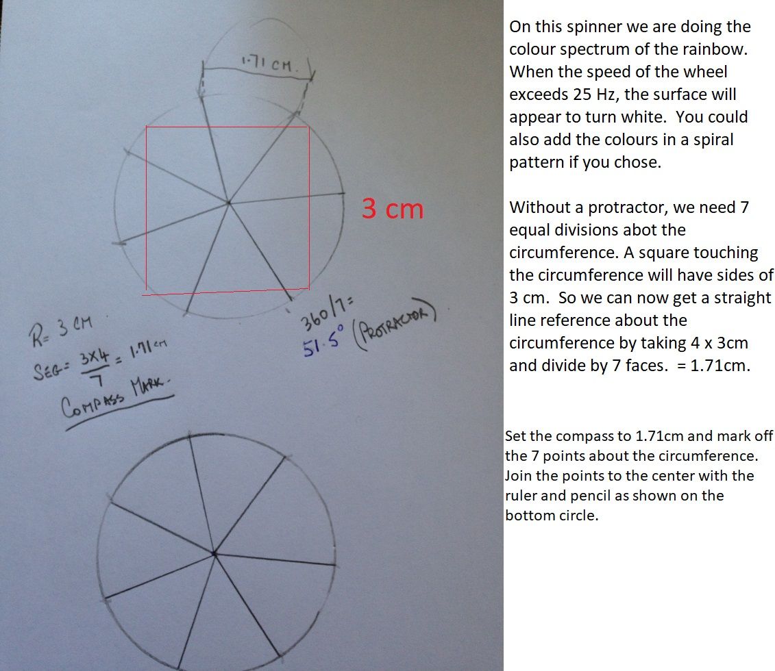 Simple Spinner Wheel - Introduction : 7 Steps (with Pictures ...
