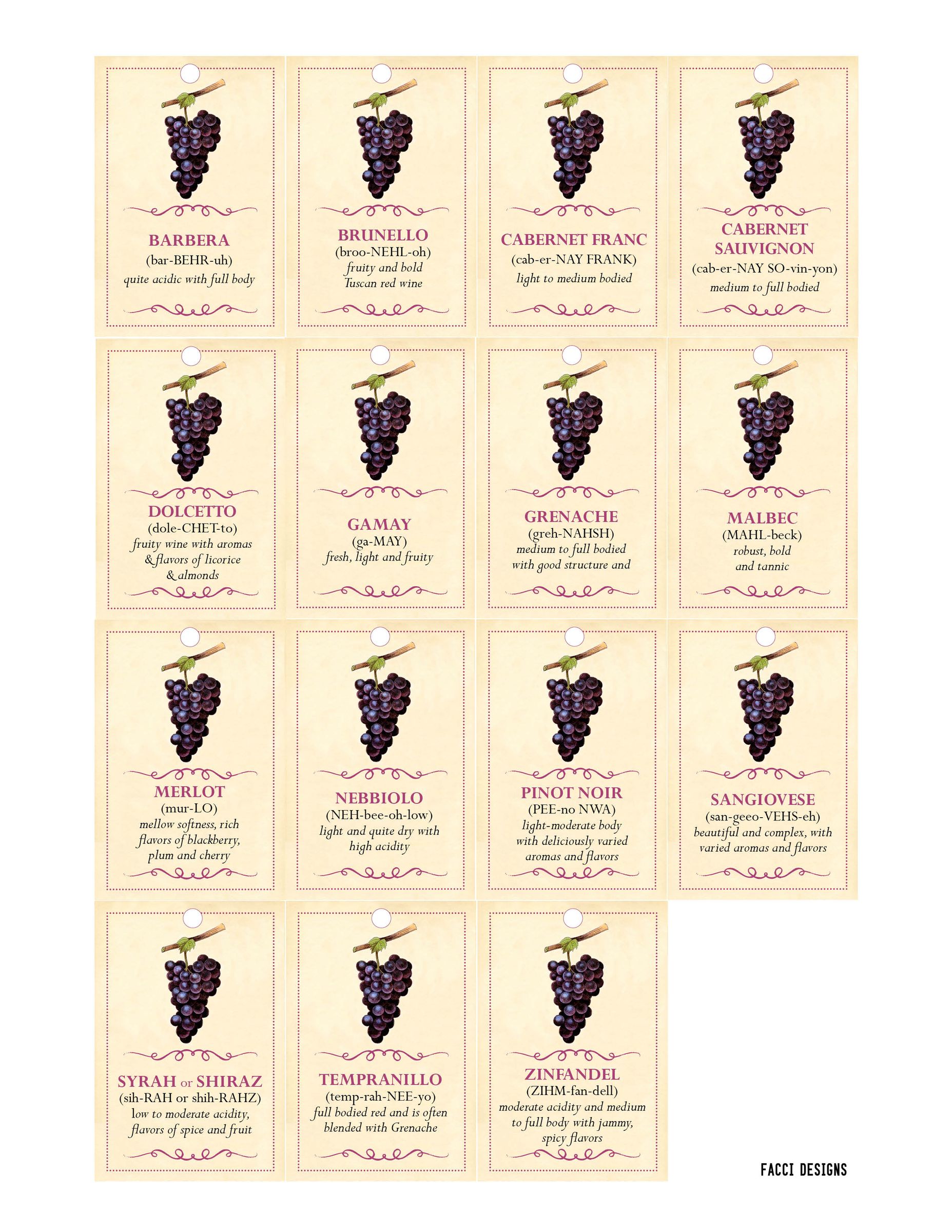 Informational Wine Tags - Instructables
