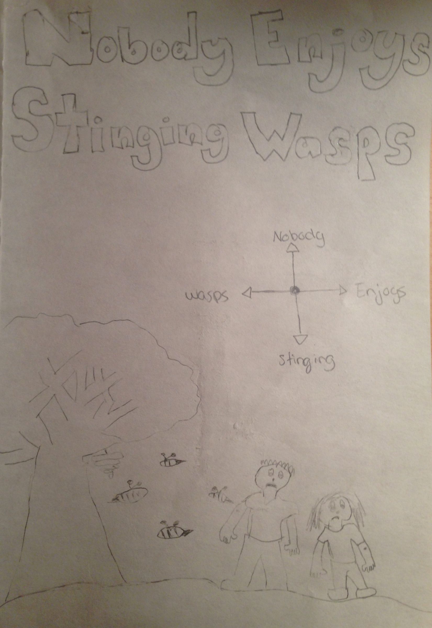 Cardinal Direction Mnemonics With 3rd Graders : 5 Steps - Instructables