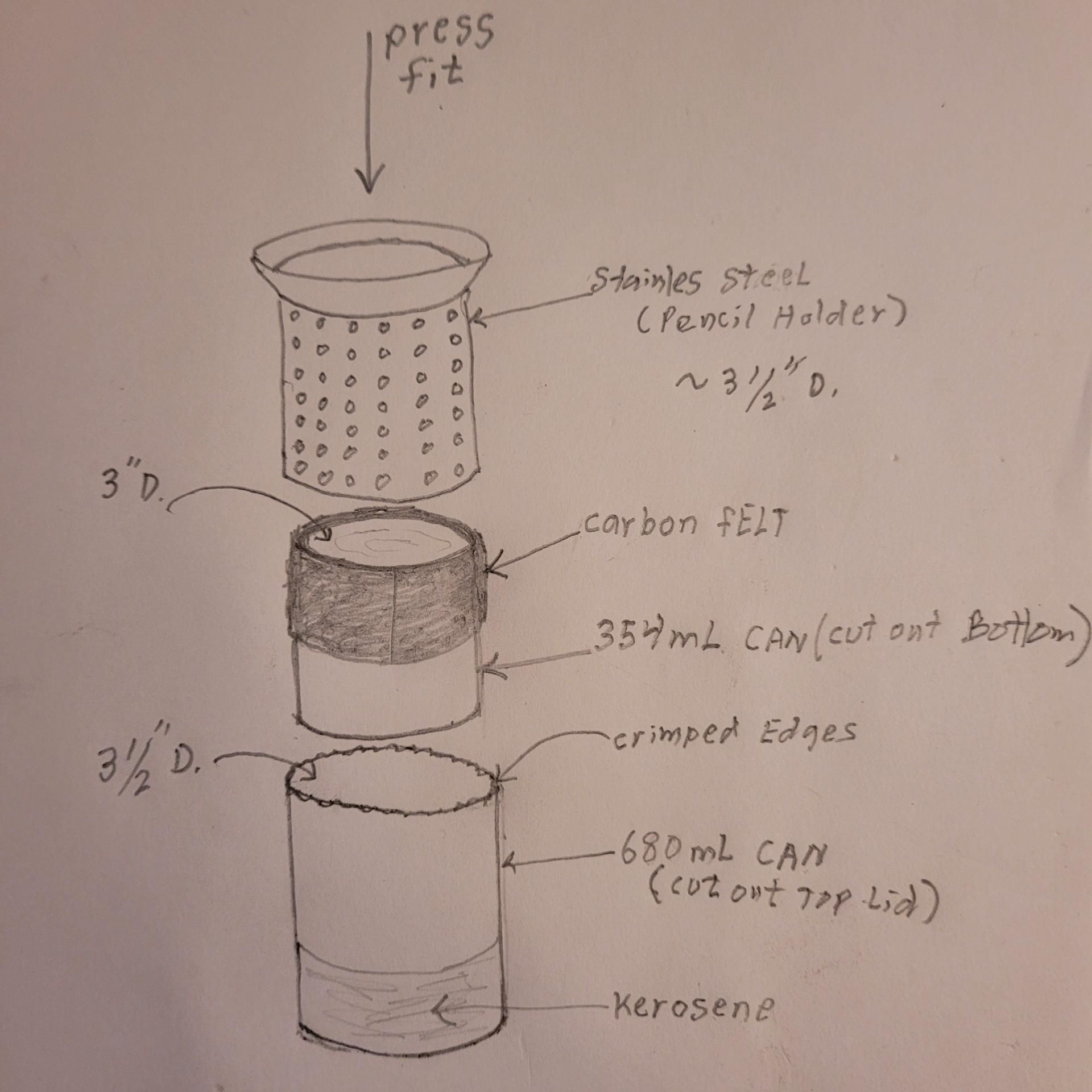 Homemade Mini Kerosene Camping Stove : 4 Steps (with Pictures ...