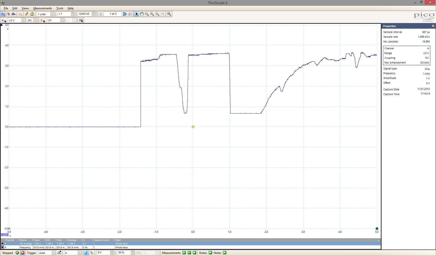 LED Pulse Sensor (PPG) for Arduino : 5 Steps - Instructables