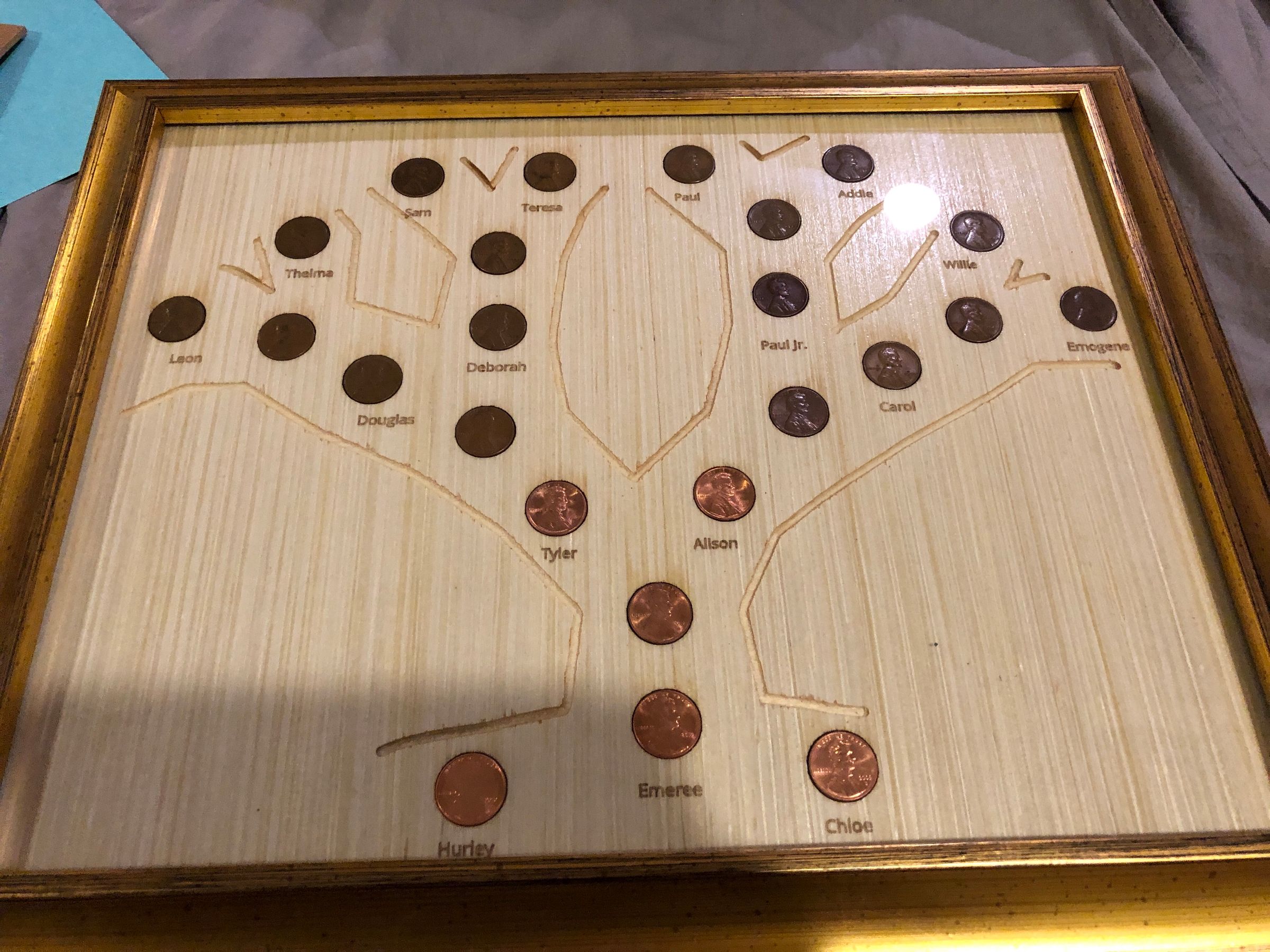7th Anniversary "Copper" Family Tree : 6 Steps - Instructables