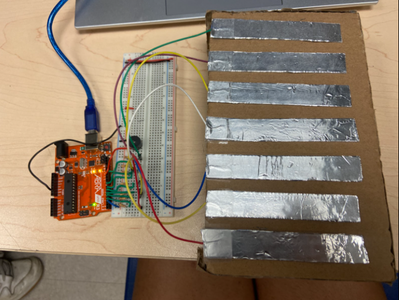 Arduino Tinfoil Piano : 9 Steps - Instructables