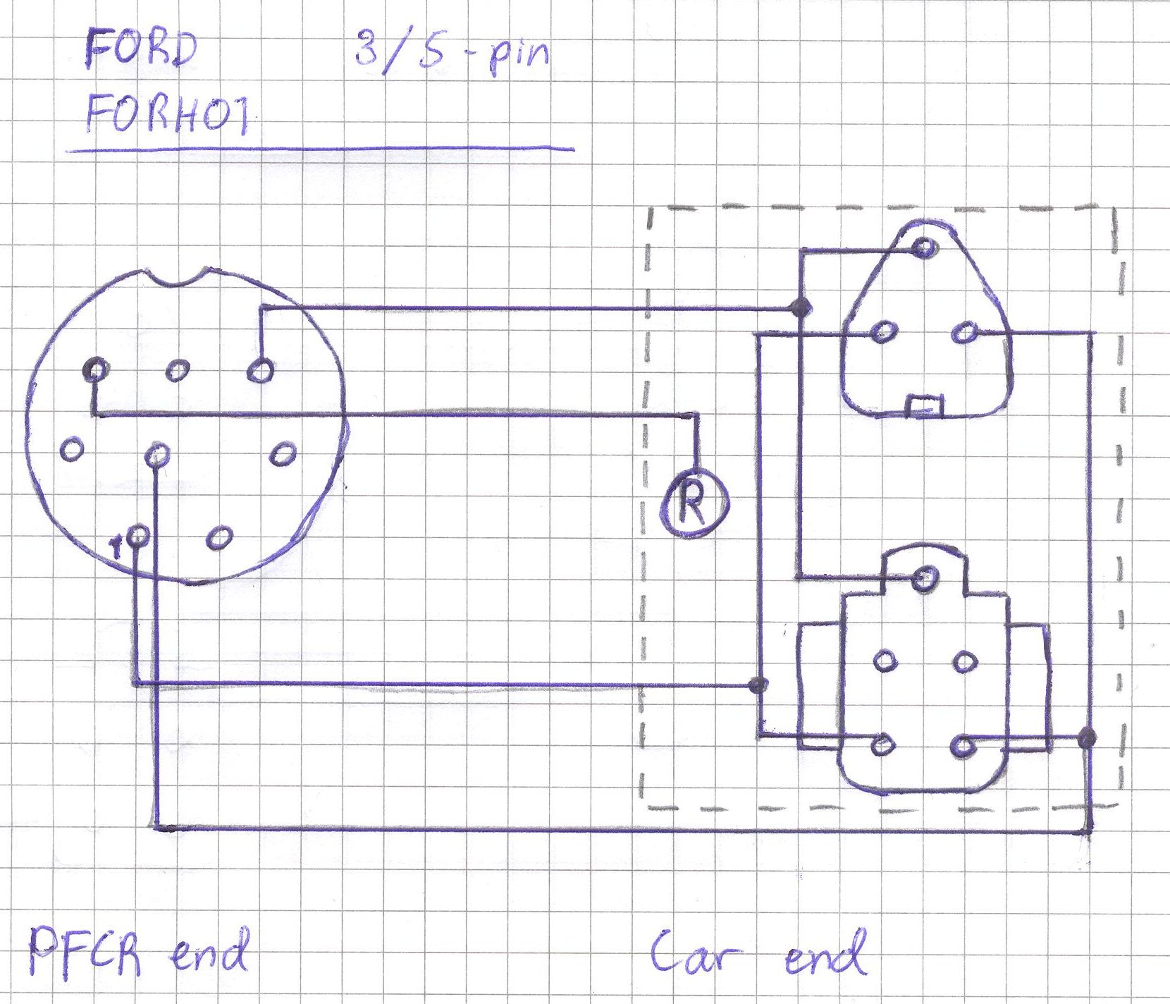 Introduction to the Haynes PFCR (Professional Fault Code Reader) : 3 ...