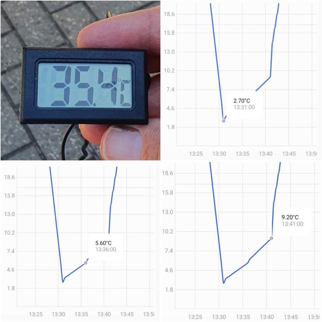 Beer Can Cooling Experiments : 40 Steps (with Pictures) - Instructables