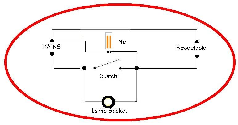 DIm Bulb Tester - Current Limiter : 4 Steps (with Pictures) - Instructables