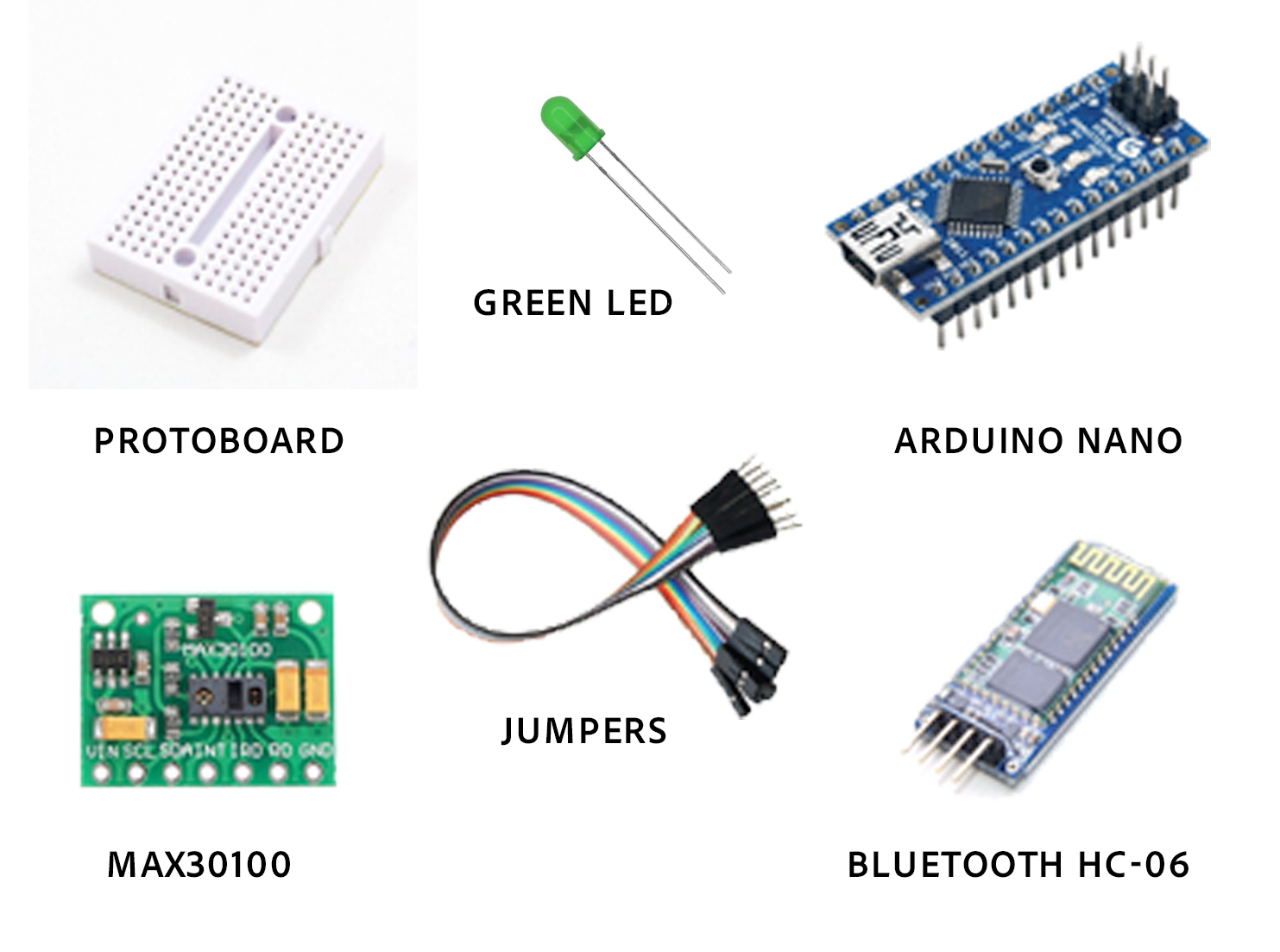 A Pulse Oximeter Device Using Arduino Nano, MAX30100 and Bluetooth HC06 ...
