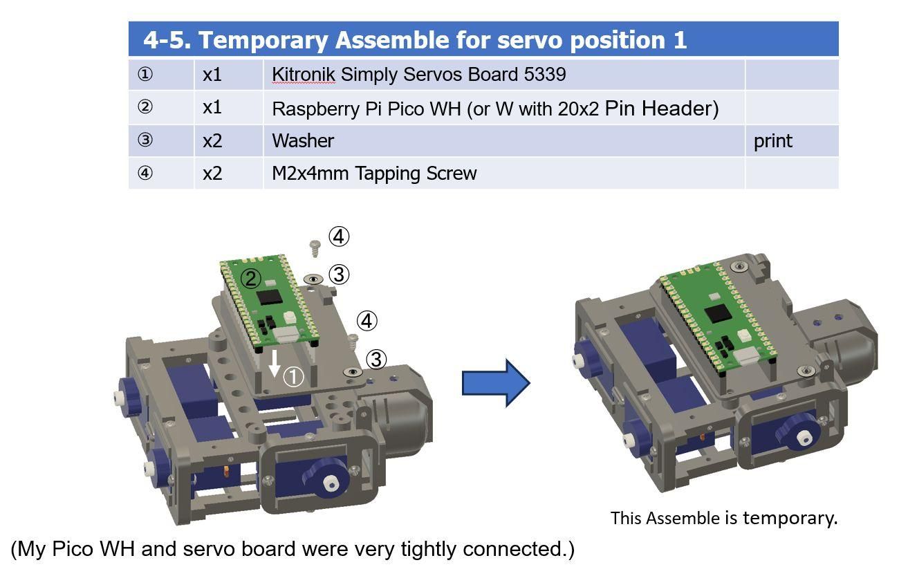 Raspberry Pi Pico Open Remote Control Walking Robot "EasyPico" : 10 ...