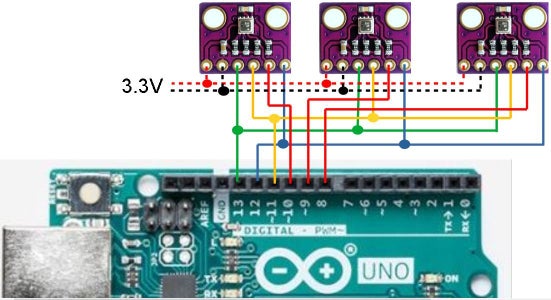 Multiples Bmp280 Sensors In Arduino Uno Via Spi 6 Steps Instructables