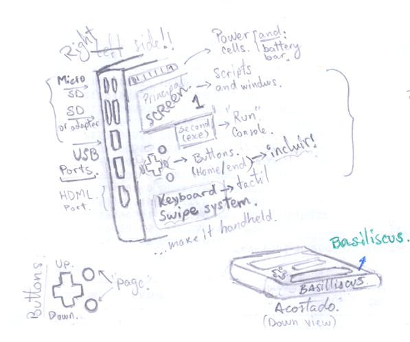 Basiliscus "α". Mandalorian's Basilisk W/ Raspberry Pi Hardware and Raspbian OS : 19 Steps ...