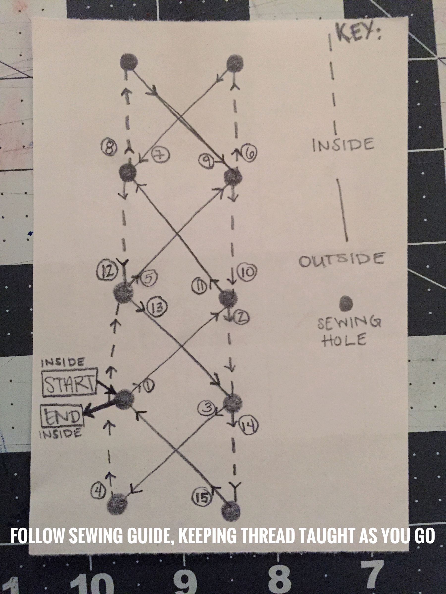 Cryptex Lock Notebook : 10 Steps - Instructables