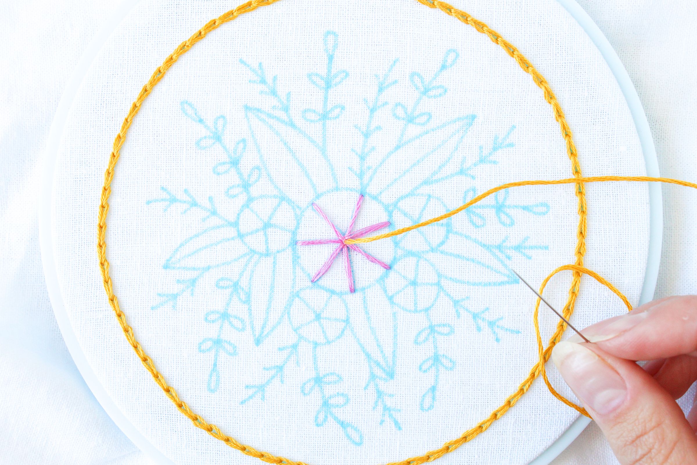 How to Hand Embroider Flowers : 7 Steps (with Pictures) - Instructables
