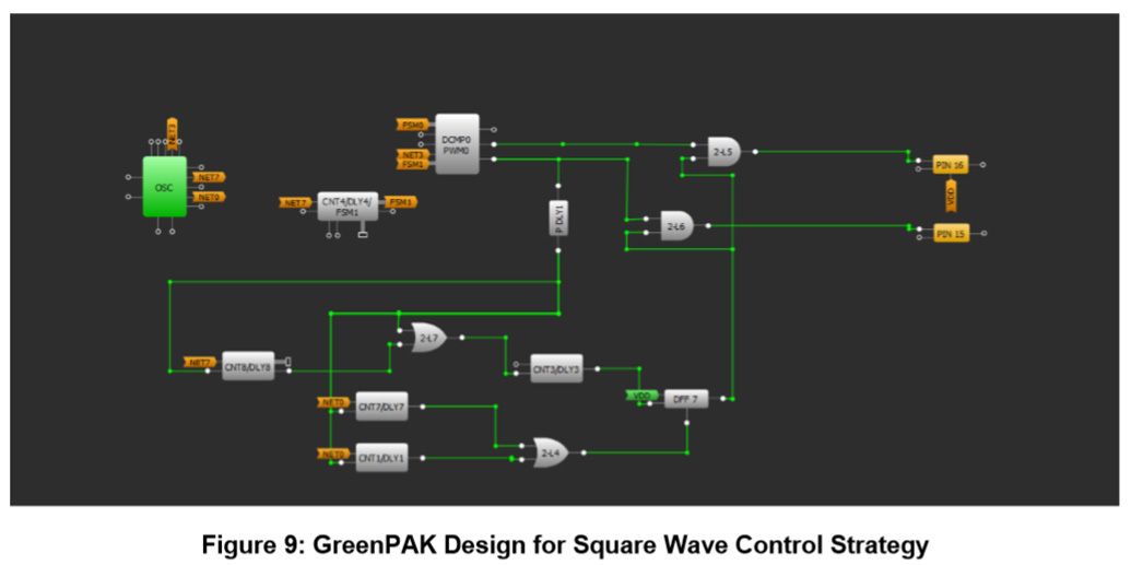 How to Design and Implement a Single-phase Inverter : 9 Steps ...