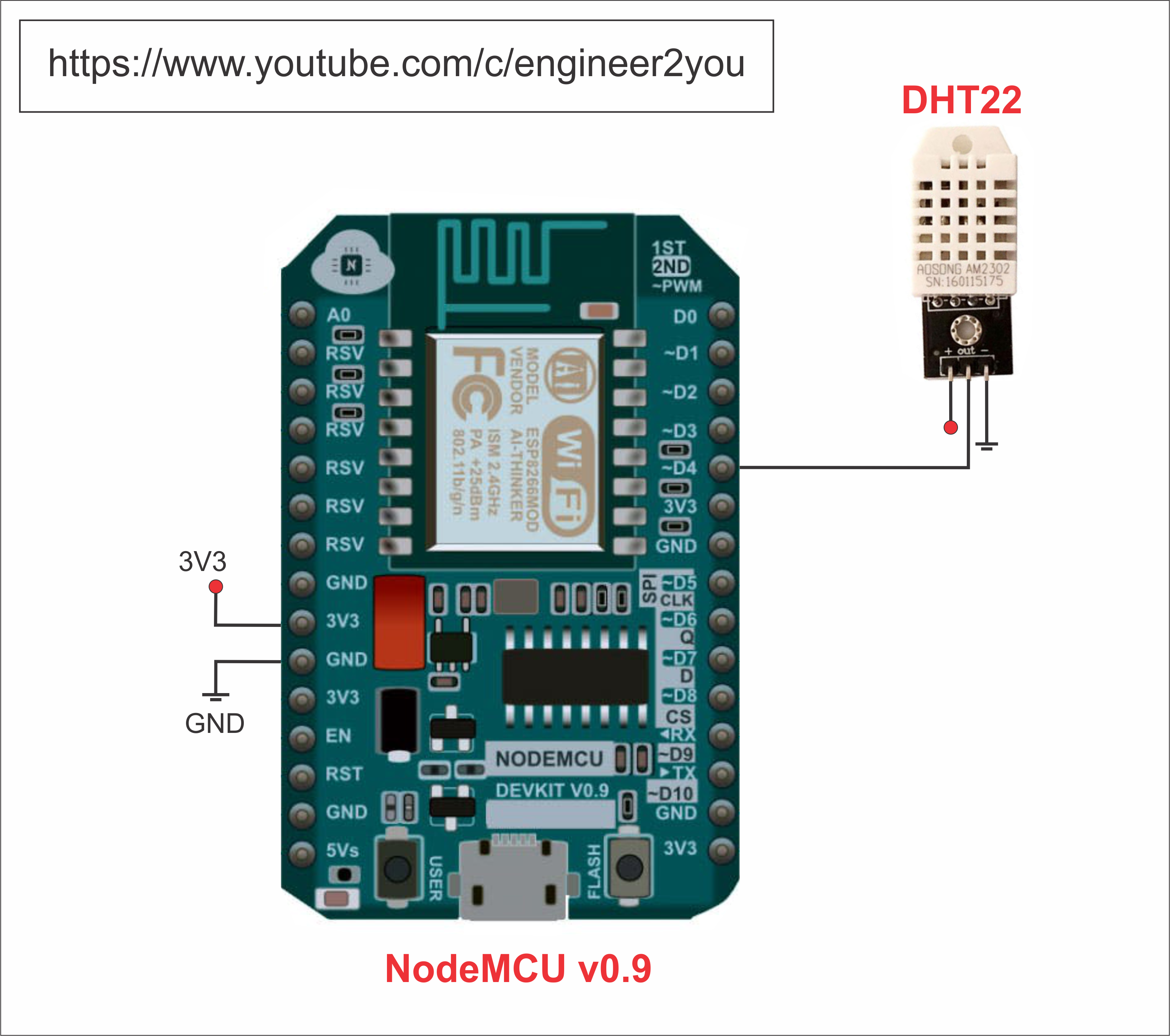 Humidity Sensor Calibration : 7 Steps - Instructables