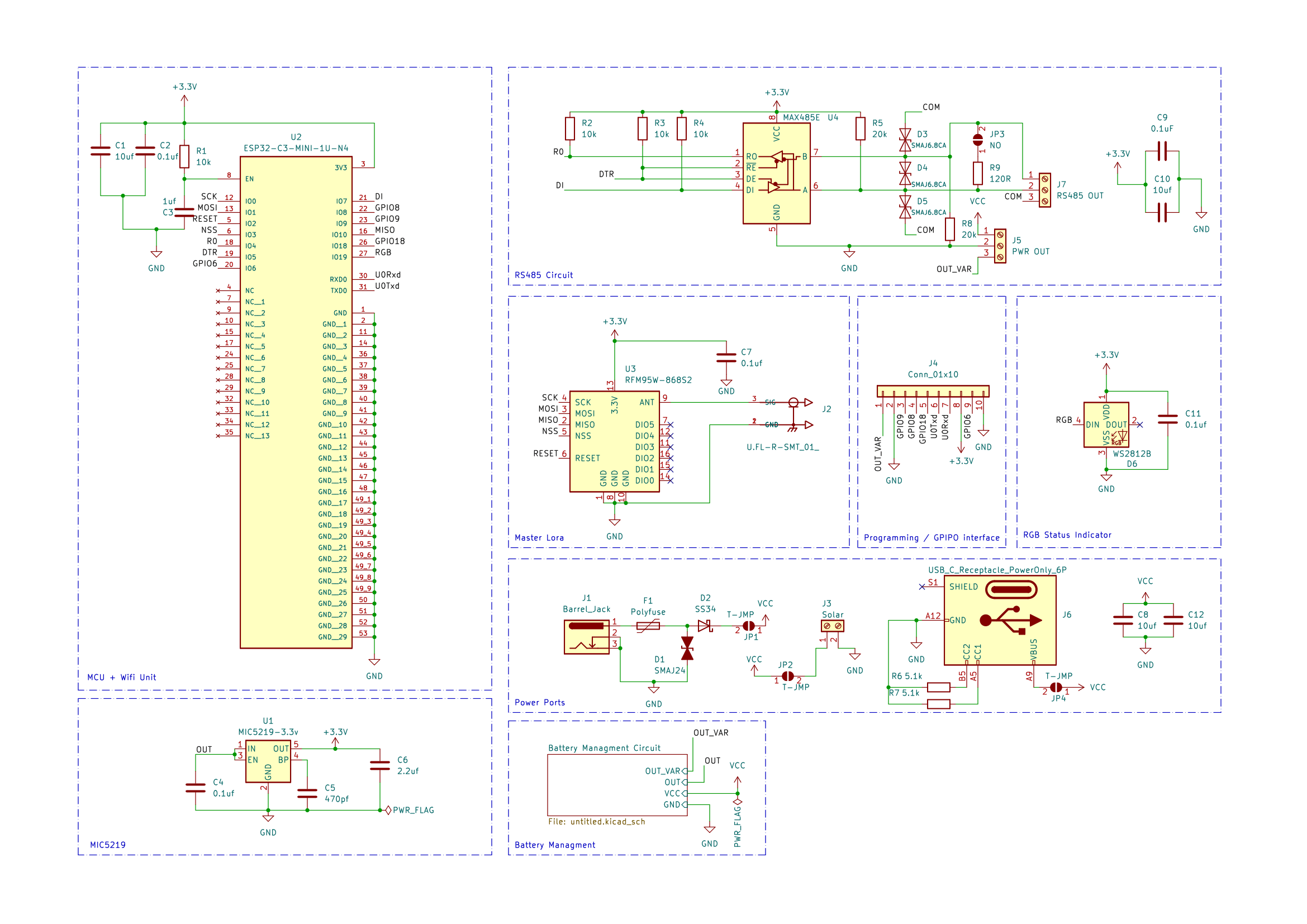 Wireless Sensor Network for Agriculture and Smart Greenhouse : 23 Steps ...