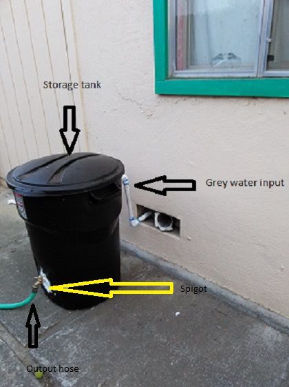 Water Containment System For Under A Washing Machine Sharp 11kg No