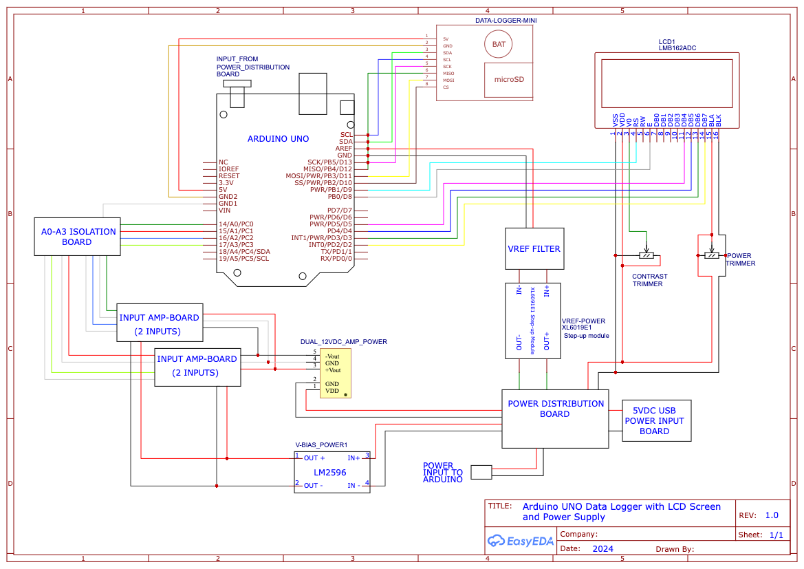 Practical Arduino Data Loggers : 5 Steps - Instructables