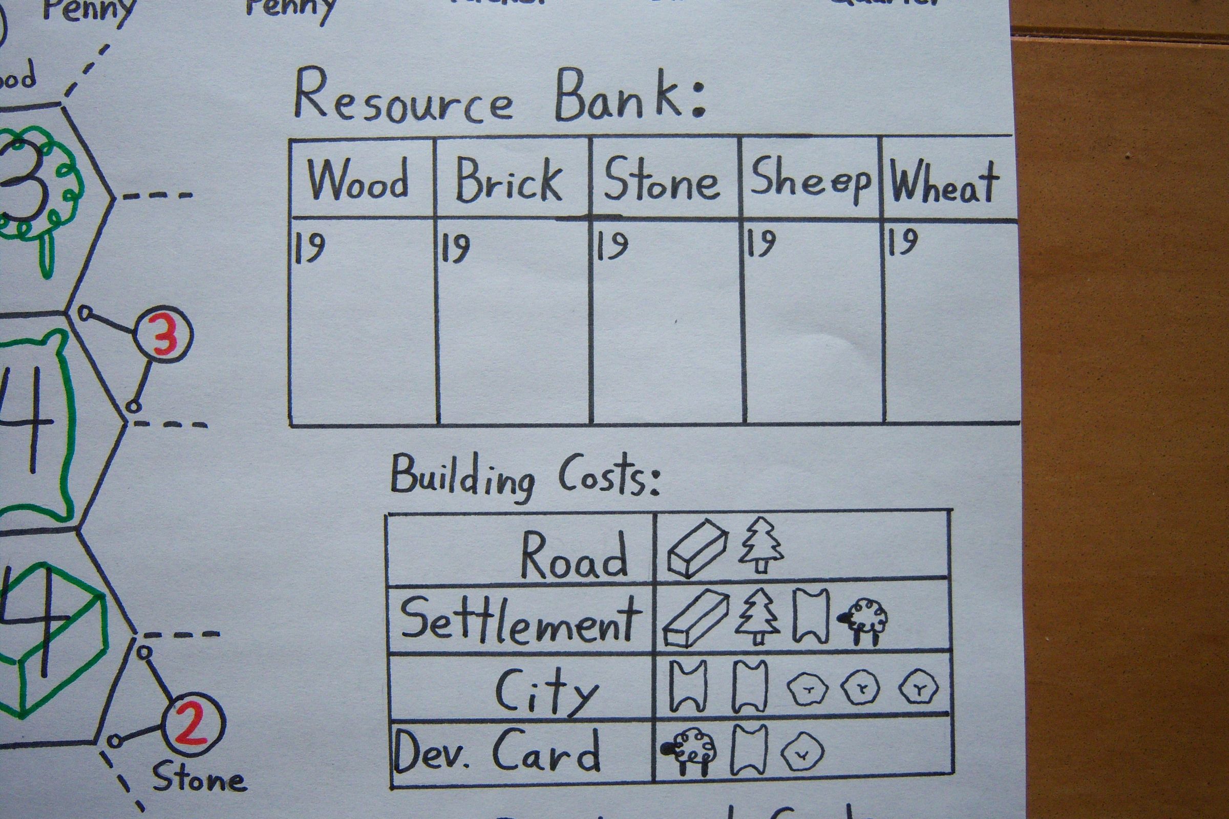 Pen & Paper Catan - for Emergencies : 6 Steps (with Pictures ...