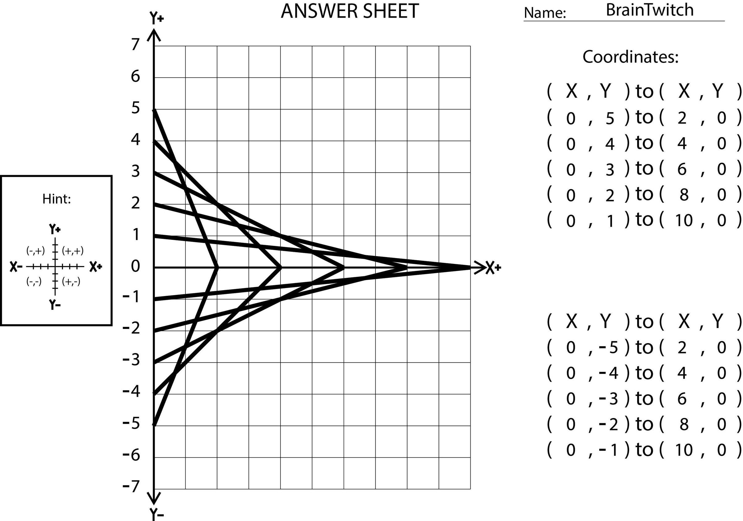 A Lesson in Basic Graphing With Parabolic Curves : 5 Steps (with ...