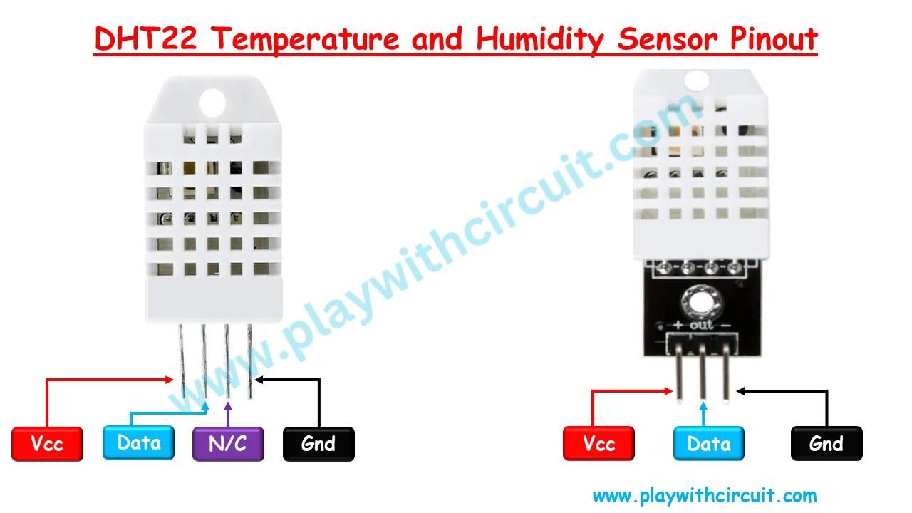 How to Interface DHT11 and DHT22 Sensors With Arduino Uno : 5 Steps ...
