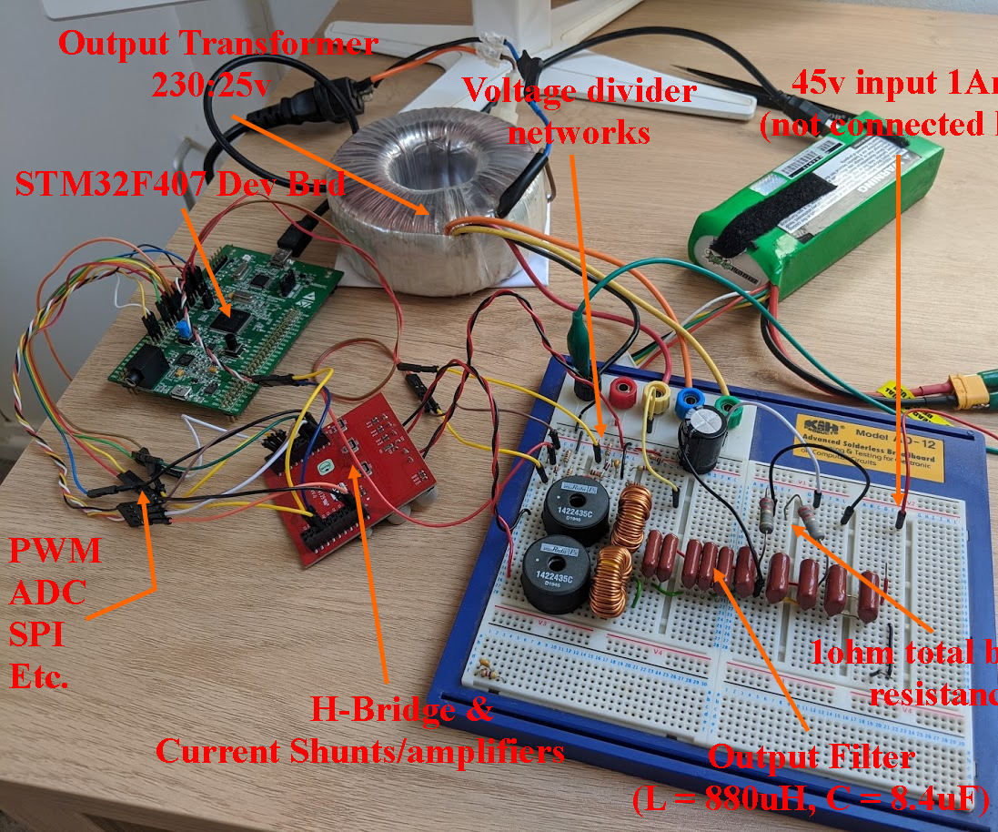 Grid Tie Inverter : 10 Steps (with Pictures) - Instructables