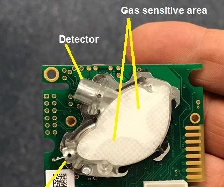 Measure CO2 Levels With Ardunio and K-30 Sensor : 9 Steps - Instructables
