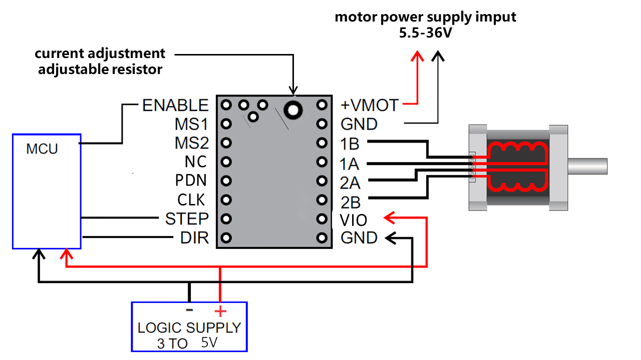 Building a Silent Stepper Motor Driver Using TMC2208 : 5 Steps ...