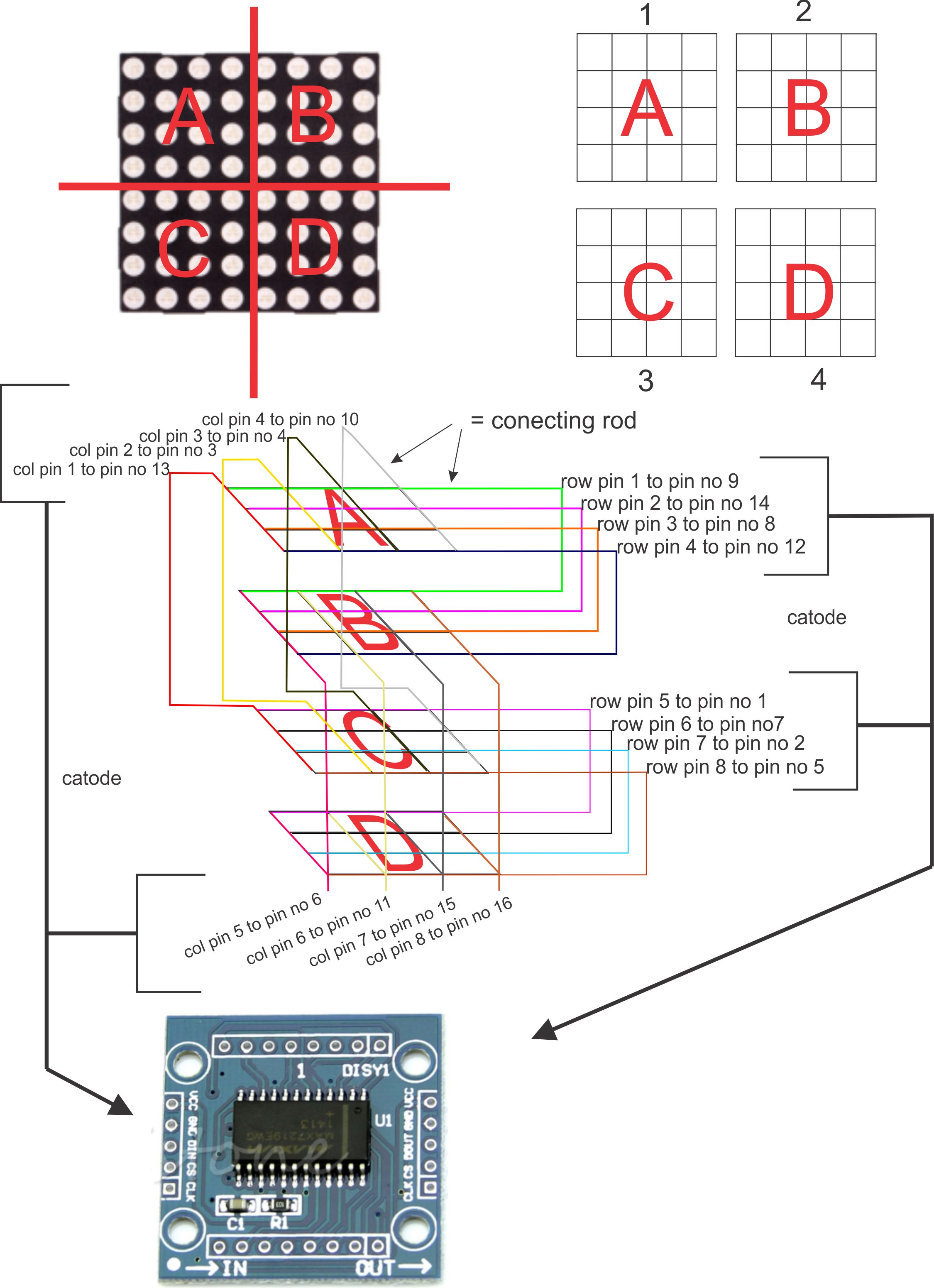 Led Cube 4x4x4 With Max 7219 : 6 Steps (with Pictures) - Instructables