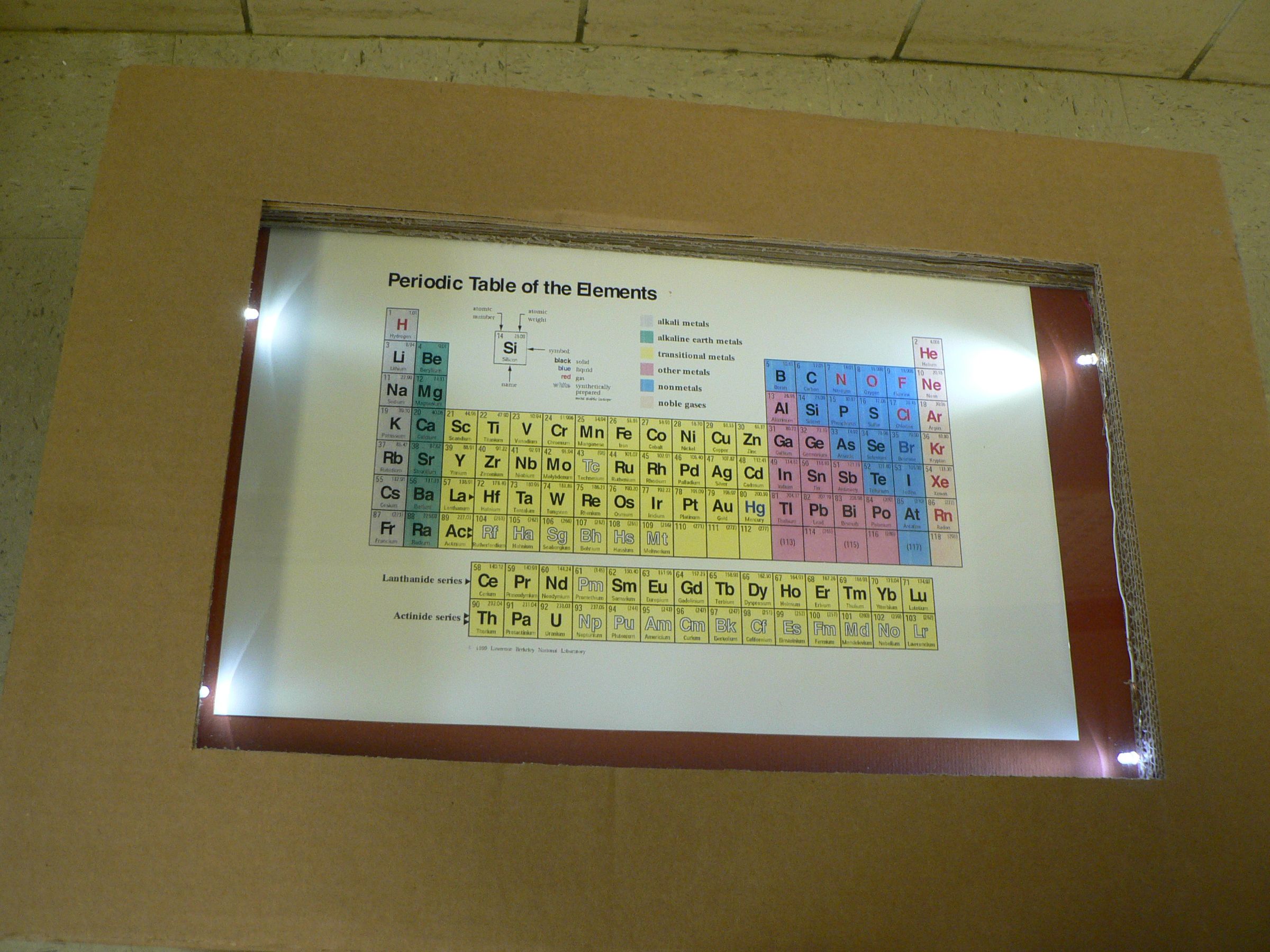 Led Shadow Box Table - Instructables