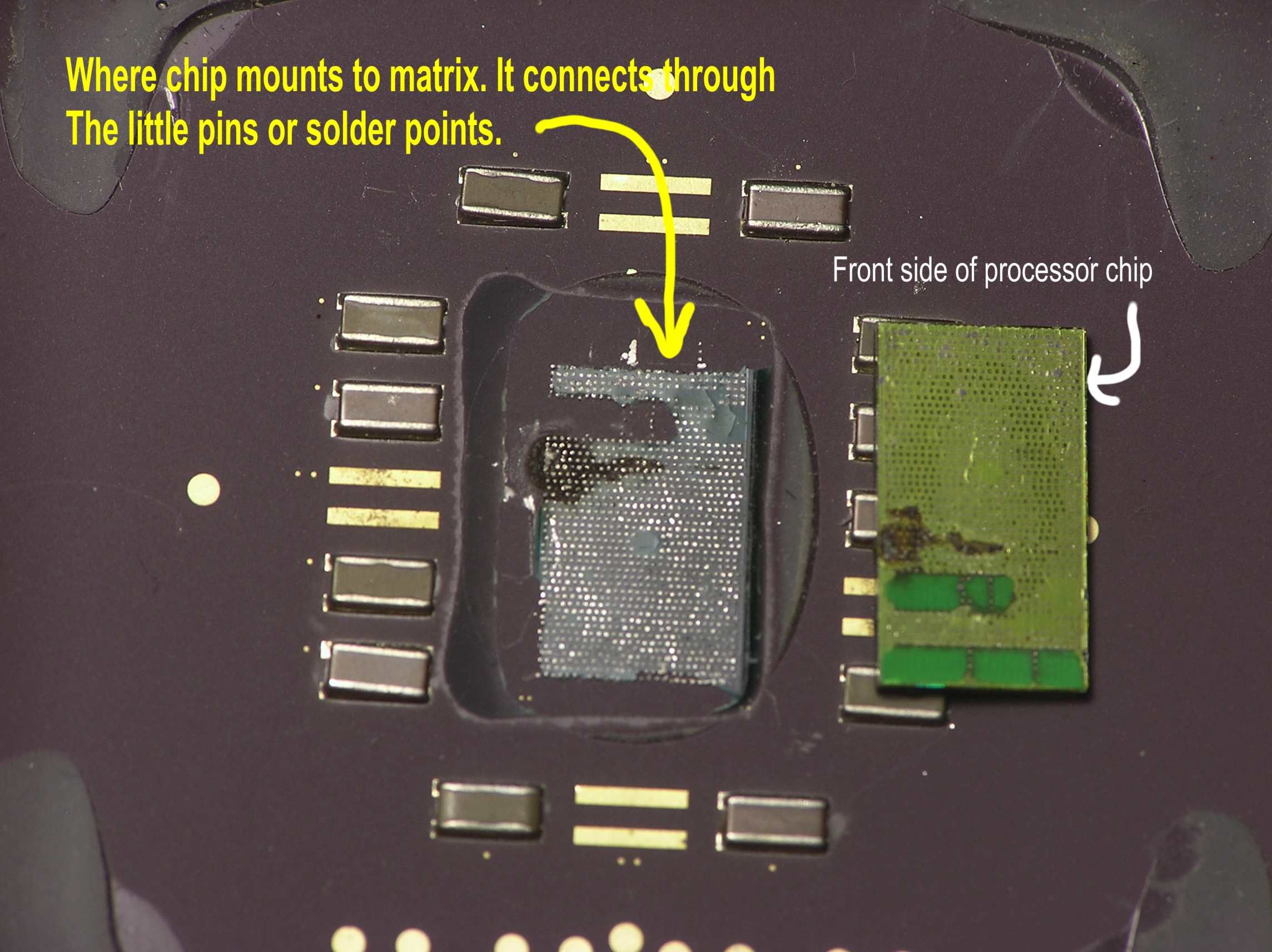 Getting in Touch With Your Inner Chip : 7 Steps - Instructables
