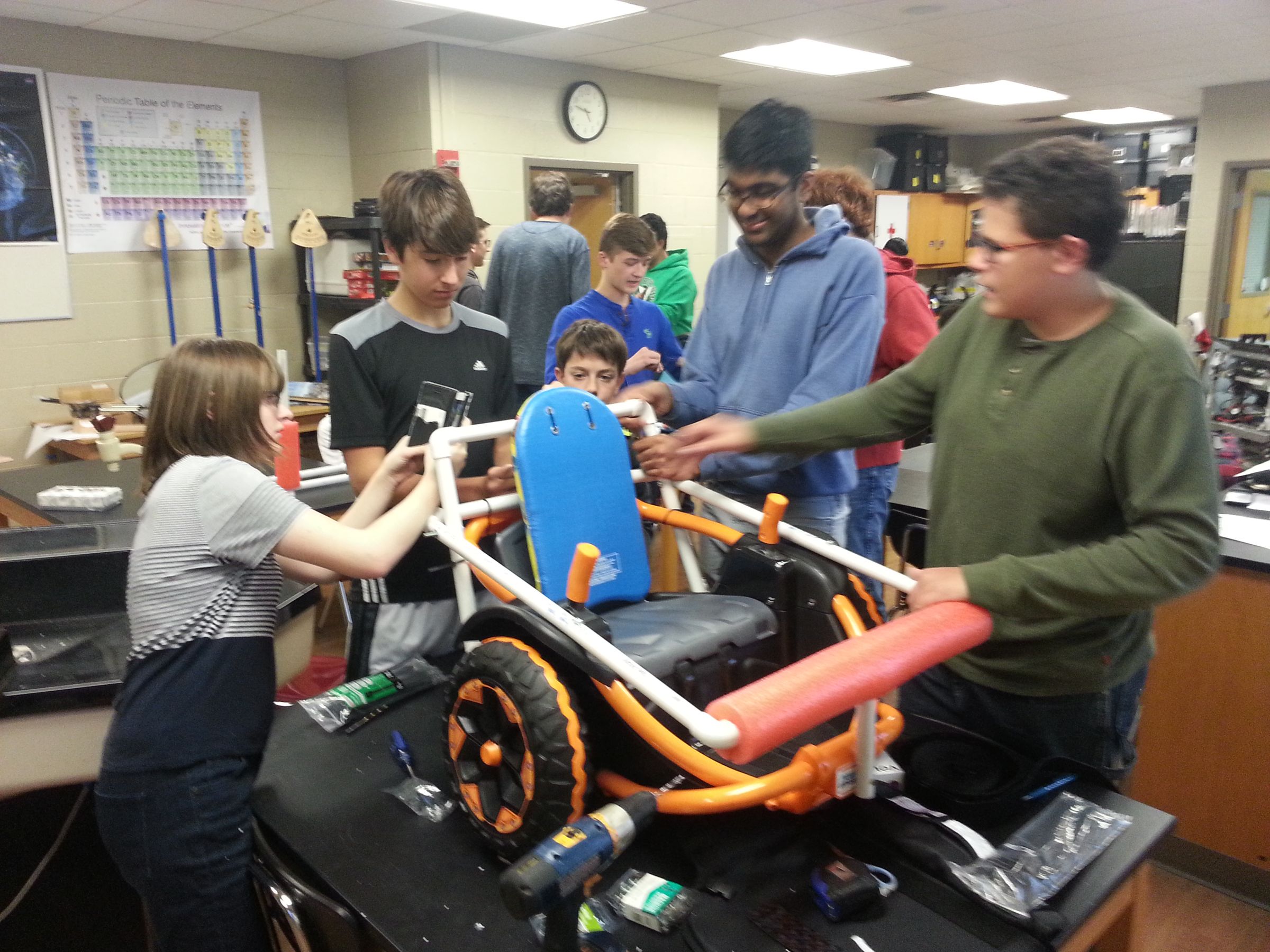 Wild Thing Modification - Joystick Steering : 9 Steps (with Pictures ...