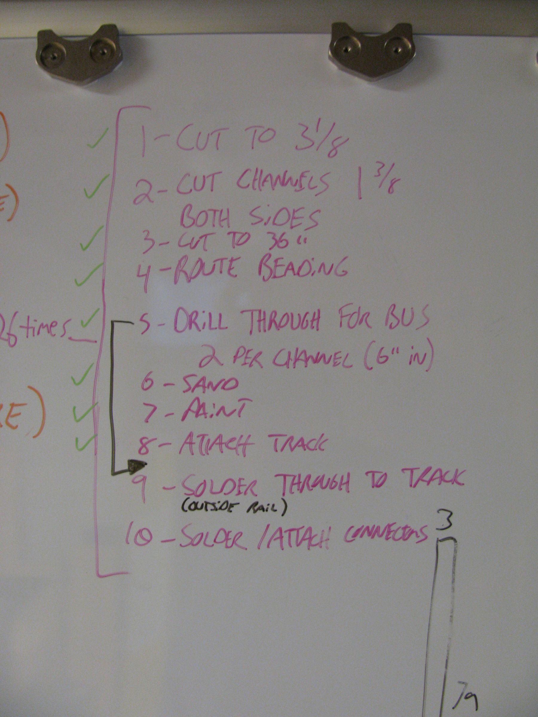 Ledge Train : 8 Steps - Instructables