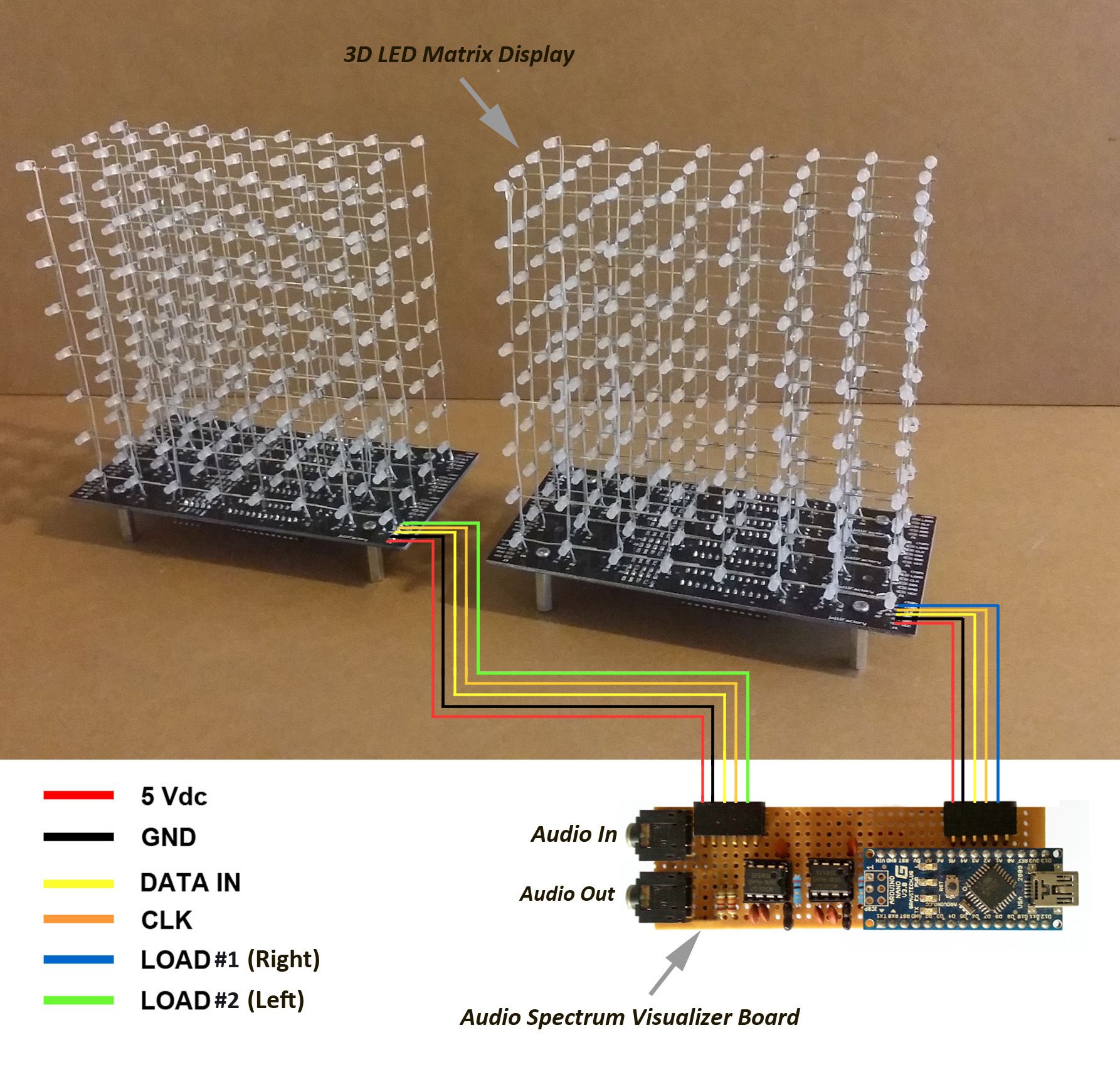 3D Stereo Audio Spectrum Visualizer : 5 Steps (with Pictures) - Instructables