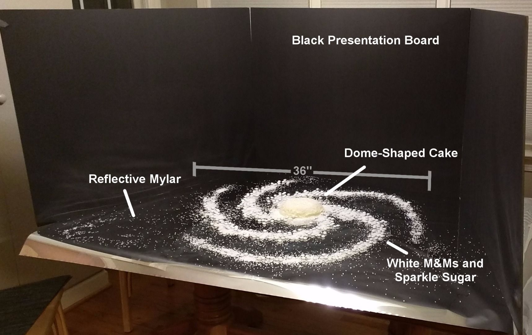 Edible Galaxy : 3 Steps - Instructables