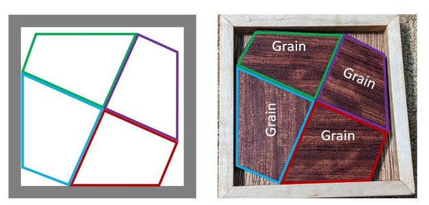 The Hardest 4 Piece Puzzle You’ll Every Try But So Easy for Everyone to ...
