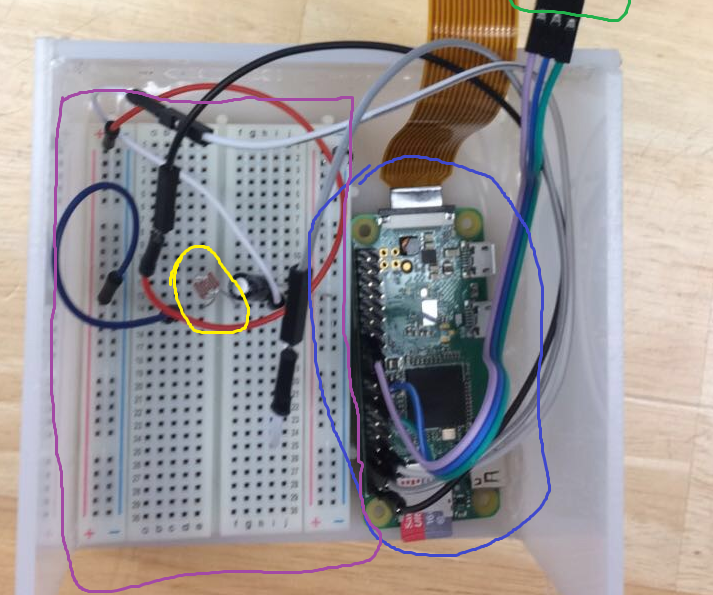 RAD Energy Console : 4 Steps - Instructables