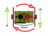 Creating a Remotely Controlled Arduino Self Balancing Robot: B-robot ...