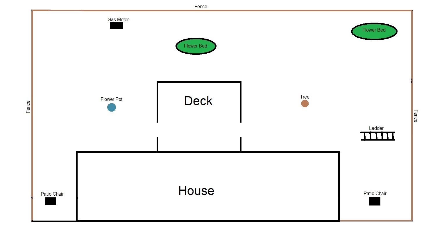 How to Build a Backyard Obstacle Course : 10 Steps - Instructables