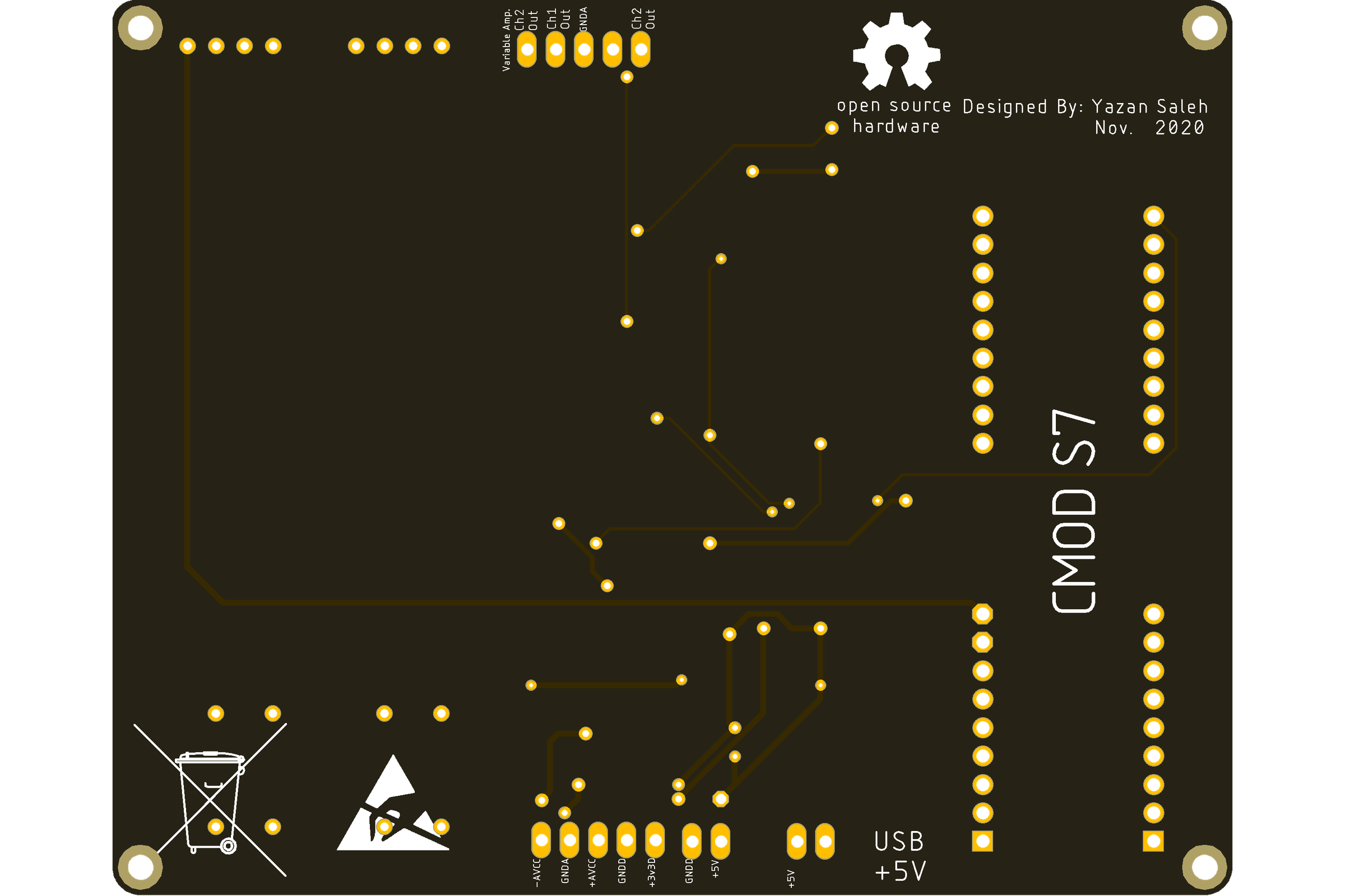 The Process of Designing and Ordering a PCB- Signal Generator Using FPGA : 12 Steps (with ...