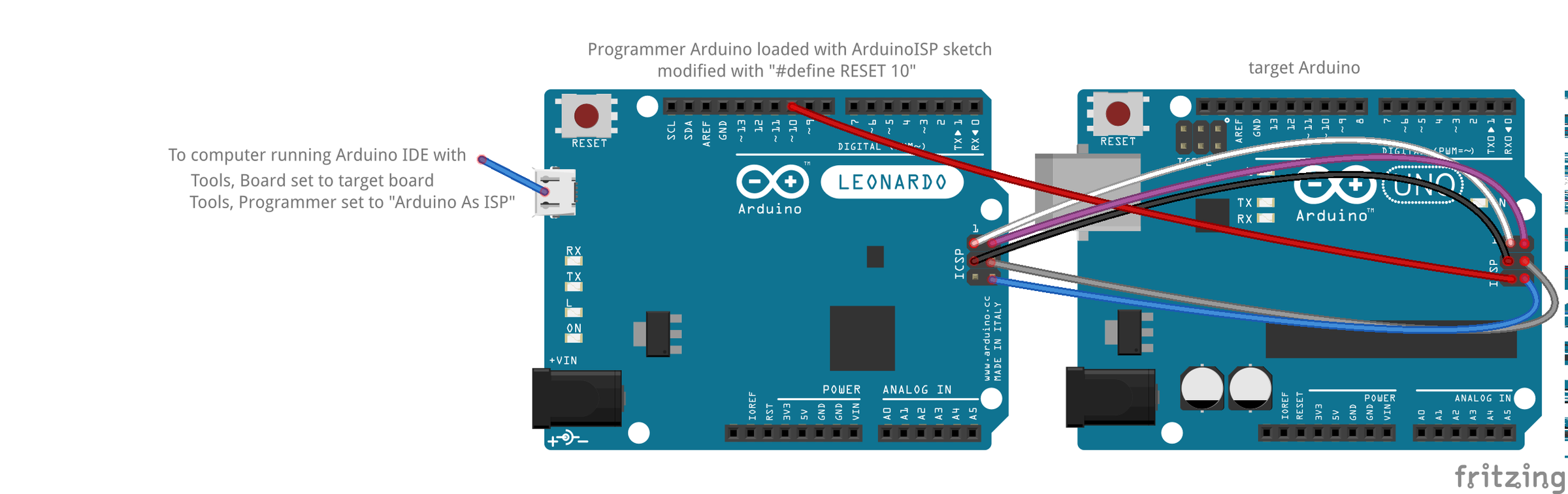 Overview the Arduino Sketch Uploading Process and ISP : 10 Steps ...