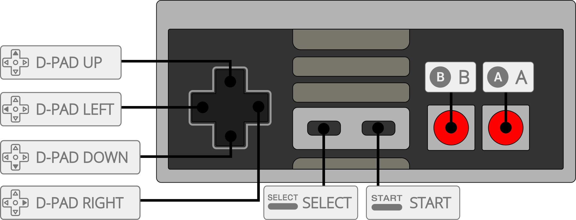 1.3 Inches RetroPie Zero : 36 Steps (with Pictures) - Instructables