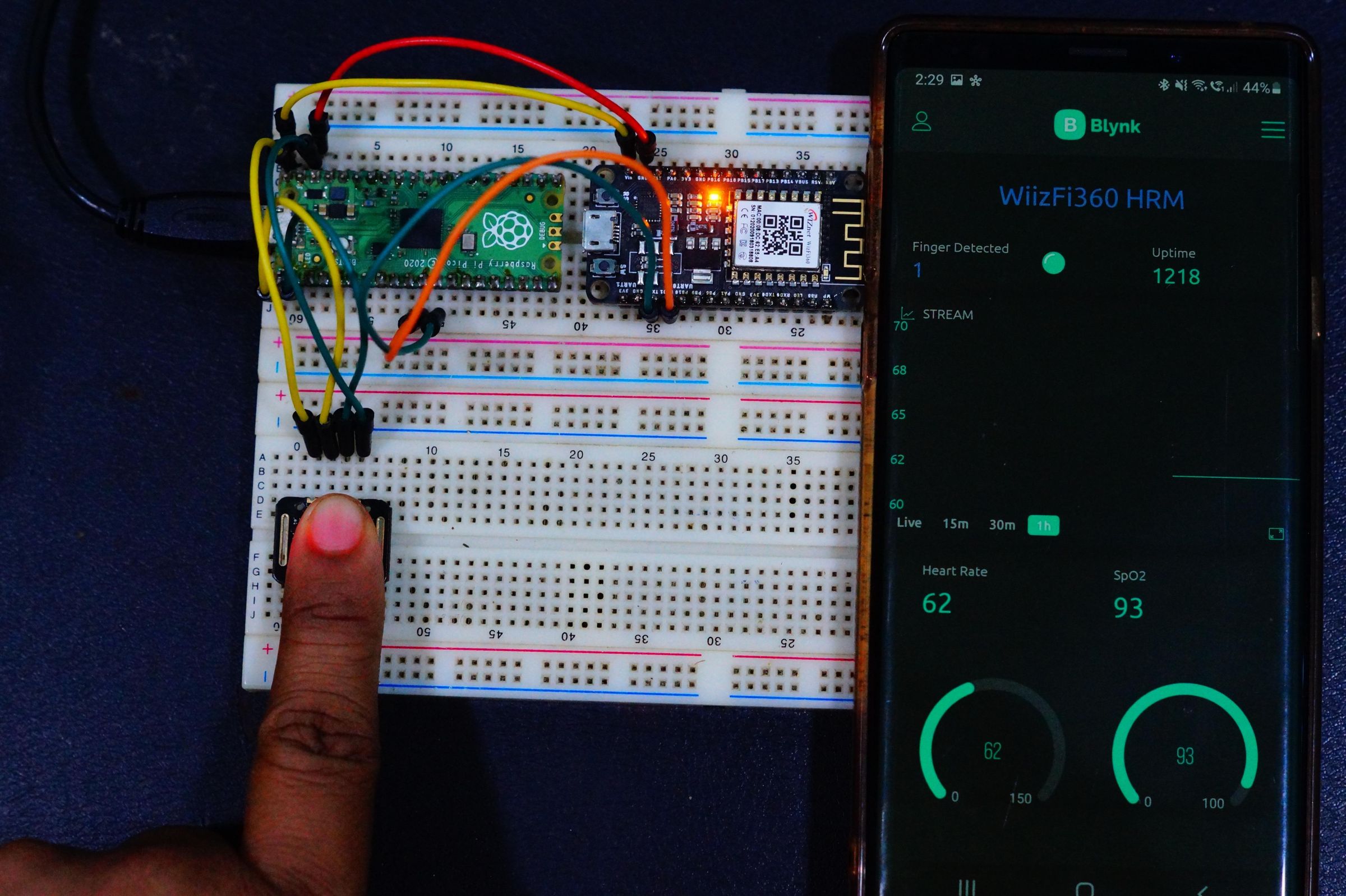 WizFi360-EVB-Mini Pulse Oximeter Blynk BPM : 5 Steps - Instructables
