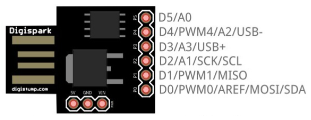 Control Line Timer | Digispark Attiny85 TINKERCAD - Instructables