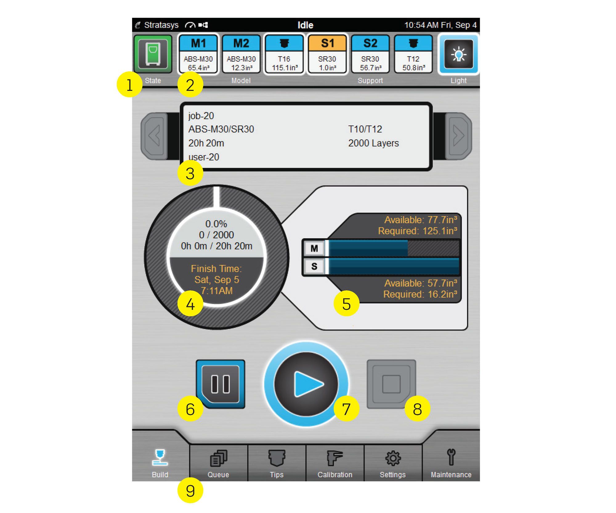 Preparing the Printer - Instructables