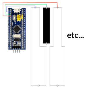 DIY USB 25-keys MIDI Sensor Keyboard Using Bluepill (STM32F103) : 10 Steps - Instructables