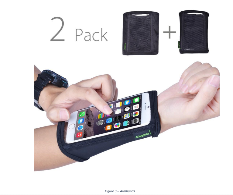 Wearable Device : 3 Steps - Instructables