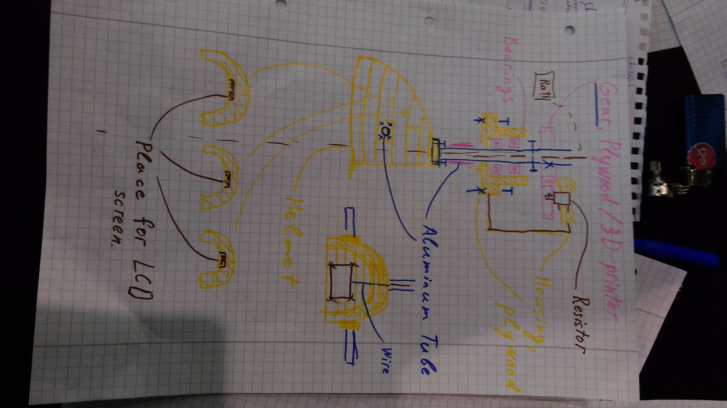 Periscope Booth (work in Progress) : 8 Steps - Instructables
