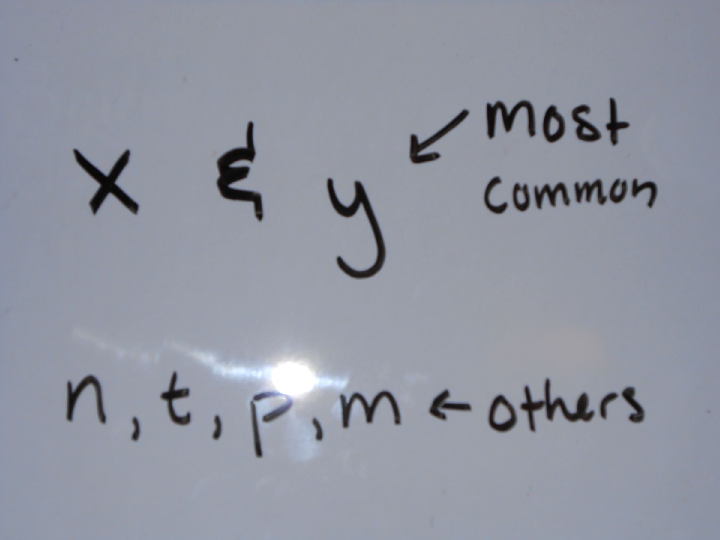 How To Solve An Algebra Problem 2: Variables : 10 Steps - Instructables