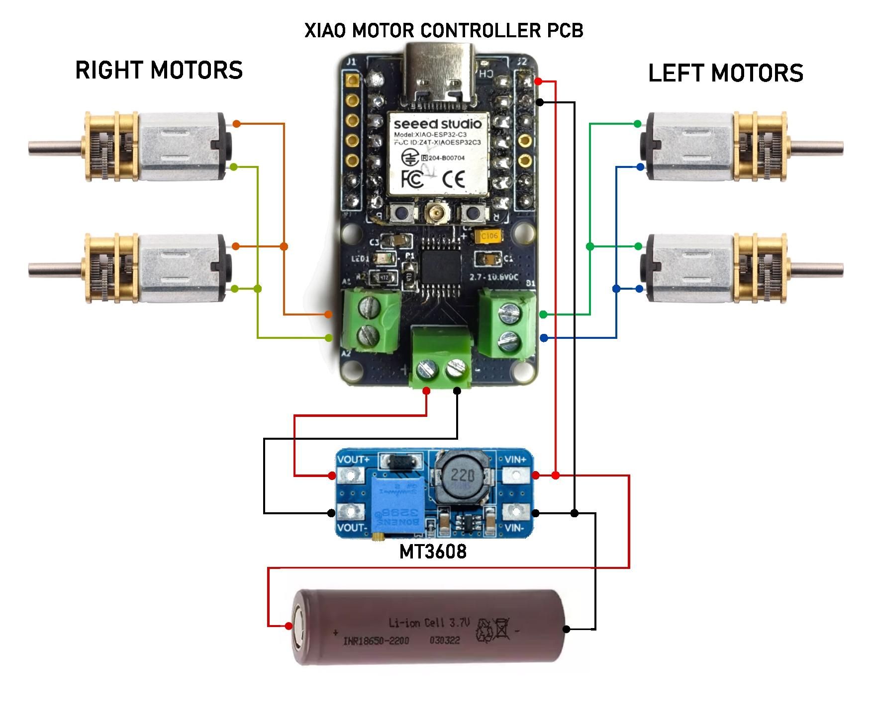 ESP32-Powered 4x4 RC Rover Fully 3D Printed and Wi-Fi Controlled : 5 Steps (with Pictures ...