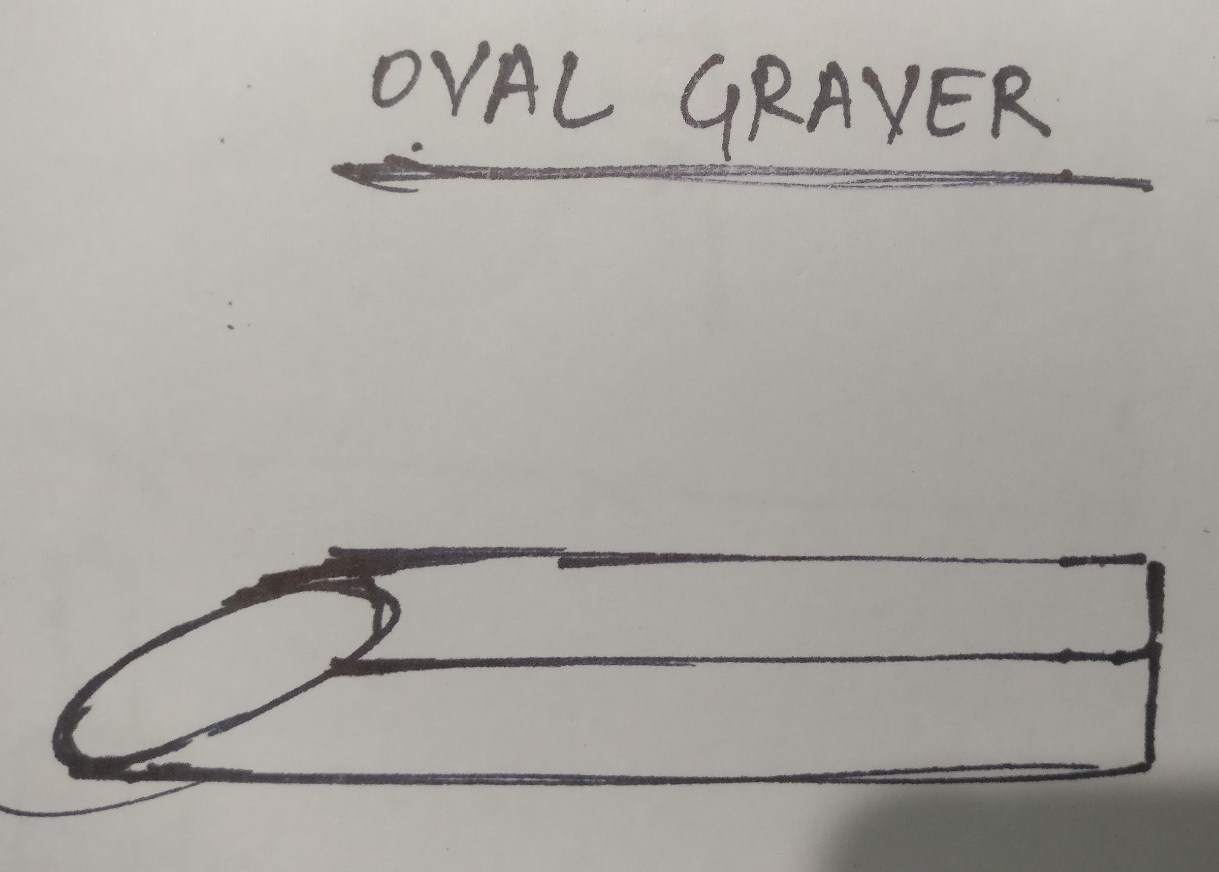 Making a Graver and Template Set for Engraving : 15 Steps (with ...